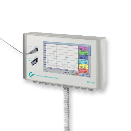 CS Instruments DS-500 - EMCs