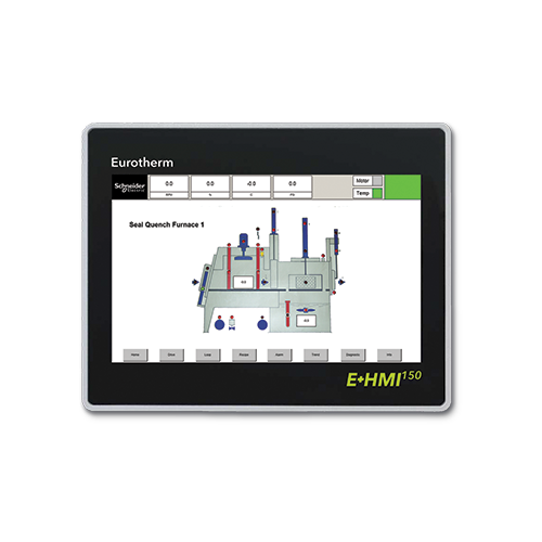 EMC Controllers Indicators & Machine Control - EMCs