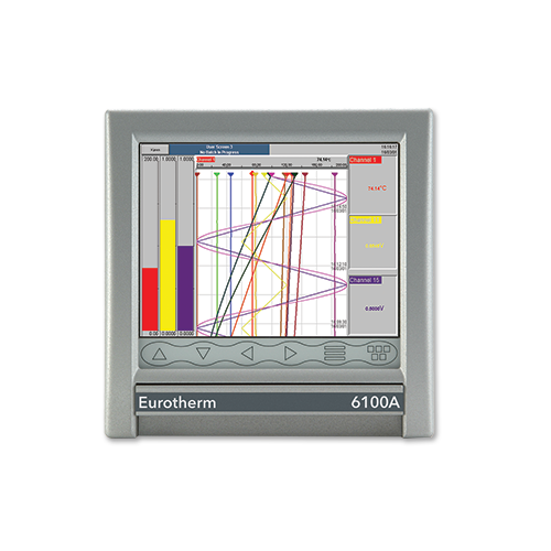 EMC Controllers, Indicators & Recorders - EMCs